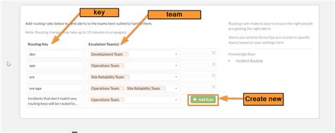 Atatus Integration Guide Splunk On Call Splunk On Call Software