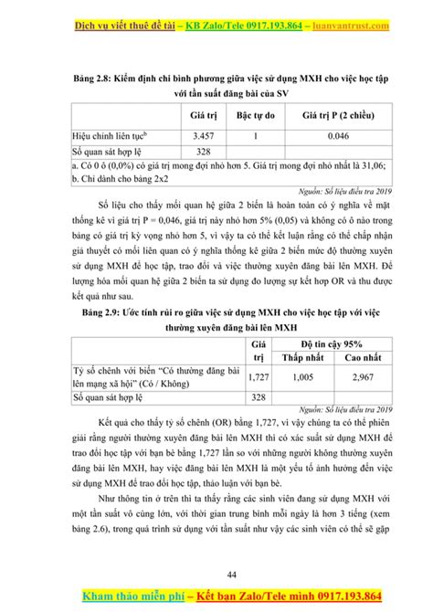 Luận văn Việc sử dụng mạng xã hội và kết quả học tập của sinh viên.docx