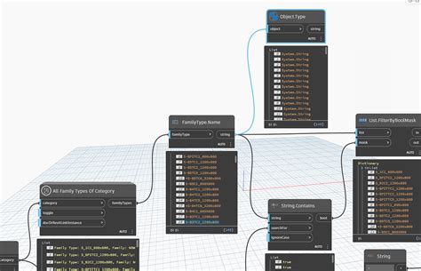 String To Elements Revit Dynamo