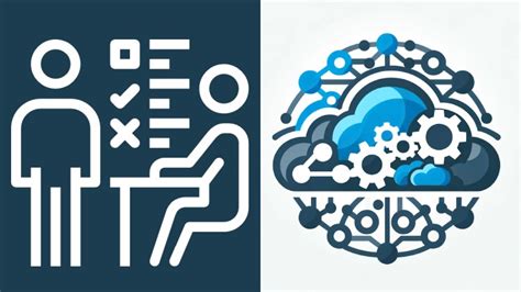 350 Devops Interview Questions Practice Test