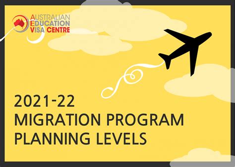 AEV Centre Migration Program