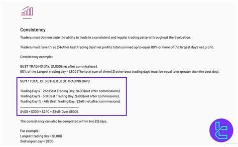 Oneup Trader Rules 2025 Copy Trade On Your Own Name