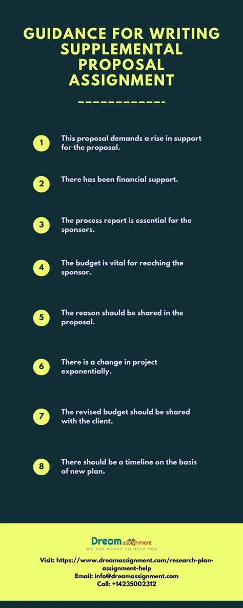 Writing A Supplemental Proposal Expert Tips