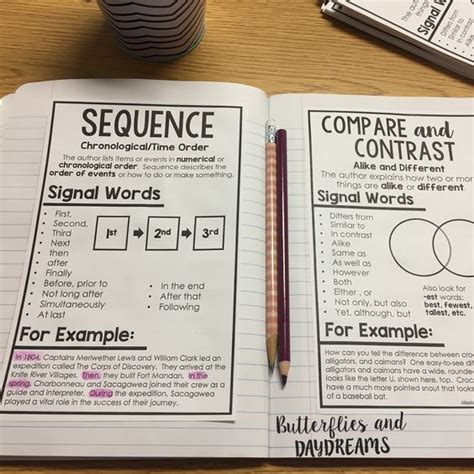 Difference Between Compare And Contrast And Cause And Effect Richard Spencers English Worksheets