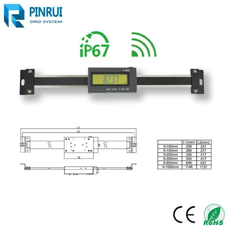 Digital Linear Scale Units In Guilin