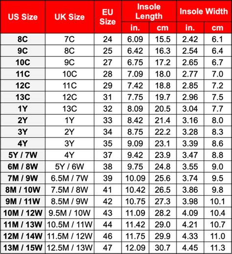 Splay Size Guide Ozbarefoot