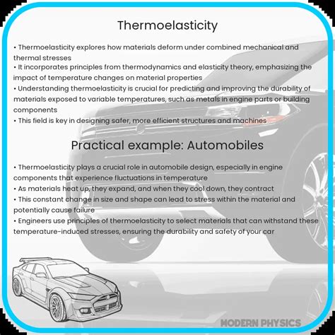 Thermoelasticity Stress Analysis Heat Transfer And Elasticity