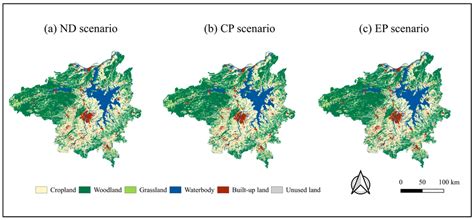 Simulation Results Of Lucc In 2040 Under Three Scenarios Download Scientific Diagram