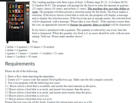 Solved I Have Been Having Trouble Executing This It Is Not