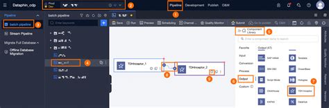 Configure Tdh Inceptor Output Component Dataphin Alibaba Cloud Documentation Center