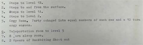 Playing With Sex And Gender In Fantasy Tabletop Games The Strong National Museum Of Play
