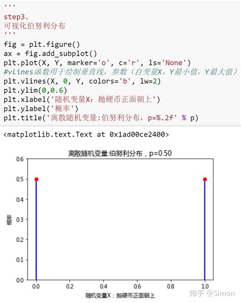 统计概率分布及python实现 知乎