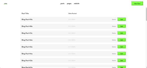 github lublubxt cozwixcms a fully free and open source nodejs