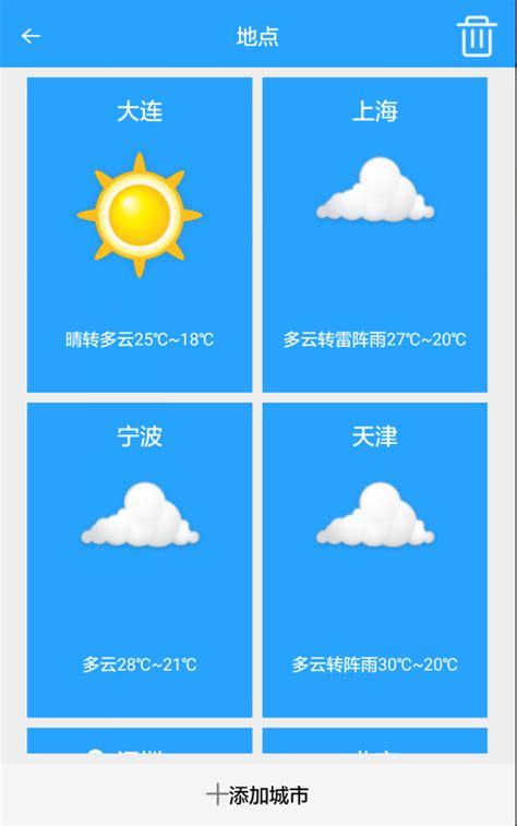 weatherforecast之实现天气预报 weather sylhet forecast csdn博客