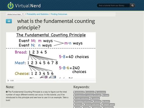 Virtual Nerd What Is The Fundamental Counting Principle Instructional Video For 6th 8th