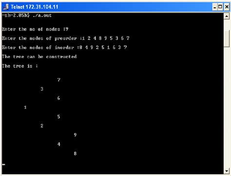 Correct Generated Tree By The Algorithm Above Produced Binary Tree Is