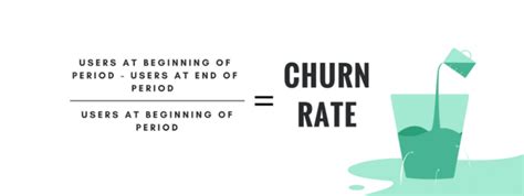 How Do You Calculate Churn Rate Famuse 1 Models Actors Agencies Photographers And Talents