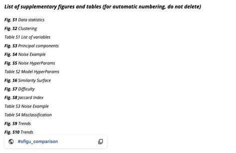 Mastering Google Docs For Writing Academic Papers The Effortless Academic