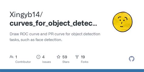 Github Xingyb14curvesforobjectdetection Draw Roc Curve And Pr
