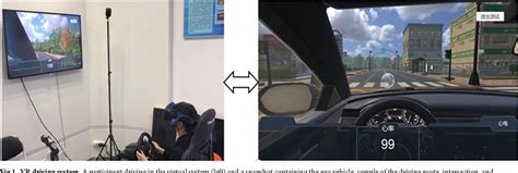 Figure 1 From Cognitive Workload Evaluation Of Landmarks And Routes Using Virtual Reality