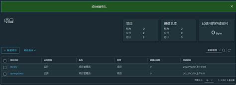 基于kubernetes构建cicd案例kubesphere Cicd Csdn博客