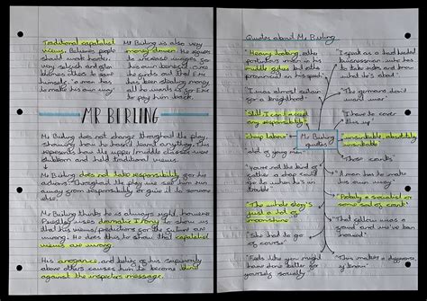 Mr Birling Notes Inspector Calls Mr Birling Quotes An Inspector Calls Revision