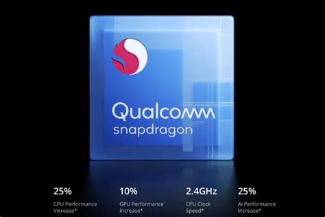 Snapdragon Pemmzchannel