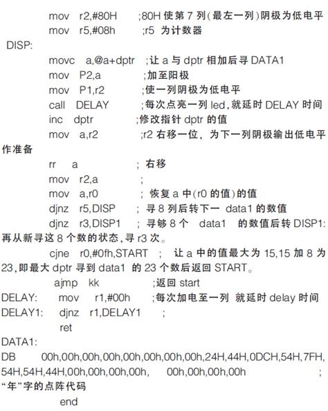 基于单片机的LED点阵动态显示系统 技术方案 维库电子市场网