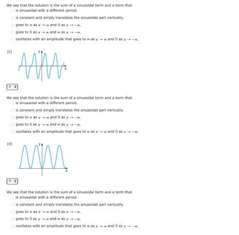 Solved Without Solving Match A Solution Curve Of Y′′yfx