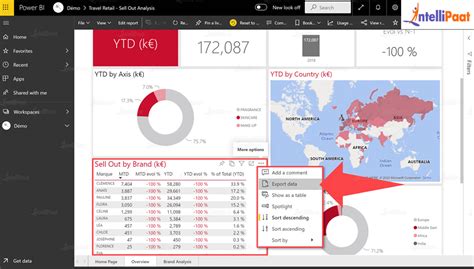 Export Power Bi Data To Excel Using Power Automate Templates Sample Printables