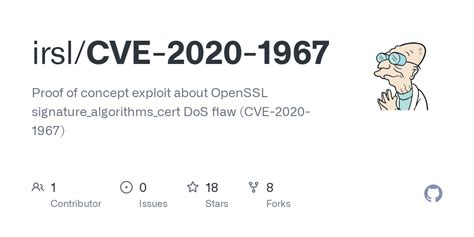GitHub Irsl CVE Proof Of Concept Exploit About OpenSSL Signature Algorithms Cert
