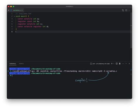 Piyush Itankar On Linkedin Embeddedsystems Clanguage Riscv Inpyjama Cninja 15 Comments