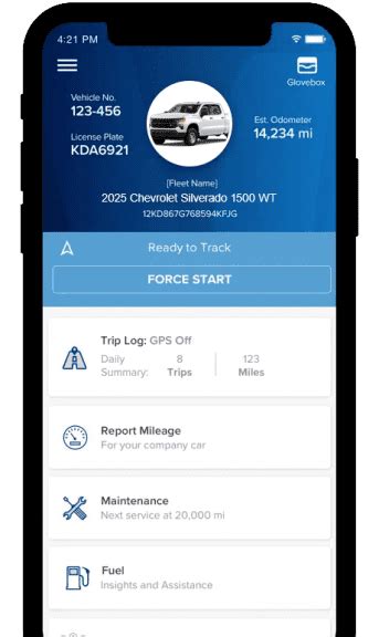 Fleet Management And Mobility Solutions Vehicle Fleet Management