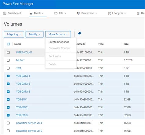 Powerflex Snapshots Yugabytedb On Dell Powerflex Dell Technologies Info Hub