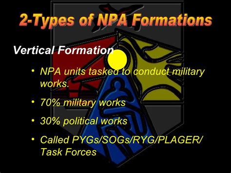 Students Presentation Itroduction To Cpp Npa Ndf