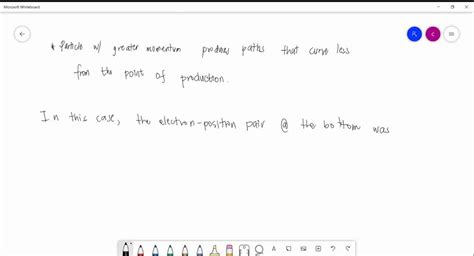 Solved Pair Production Figure 30 18 Shows The Production Of Two