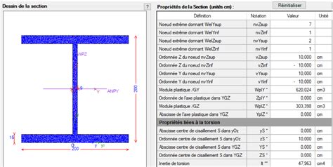 I Beam Torsion Modeling Forum