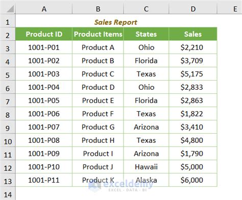 How To Convert Notepad To Excel With Columns 5 Methods Copy Notes App Spreadsheet Into Excel