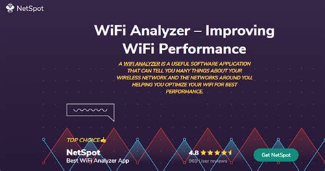 Top 10 Wifi Analyzers Wifi Monitoring Software In 2025