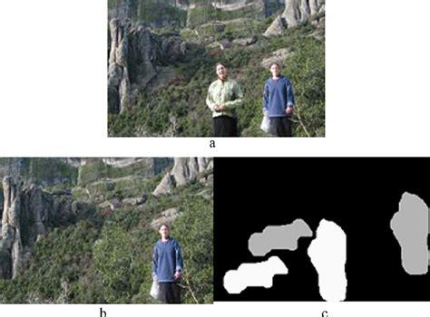 Shown Are The Detection Results For Multiple Copy Move Forgery Download Scientific Diagram