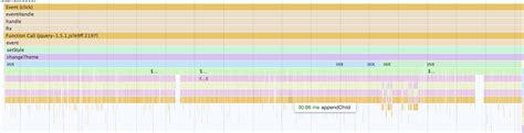 Painfully Slow In Development Issue 191 Streamich Nano Css GitHub