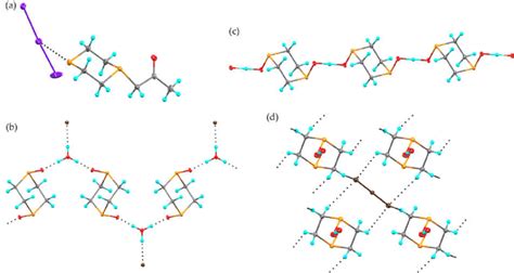 The Solid State Structure Of 7 A 8 B And 9 C And D Both The Download Scientific