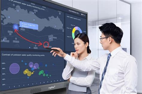 Interactive Classroom Boards Size 65 Inch At ₹ 90000 Piece In