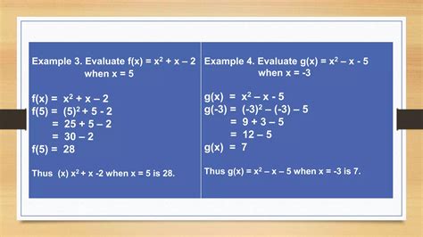 Evaluating A Function Pptx