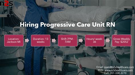 Priyanka Jain On Linkedin Urgenthiring Hiringrnprogressivecareunit