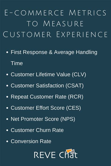 8 Ecommerce Metrics To Measure Customer Experience