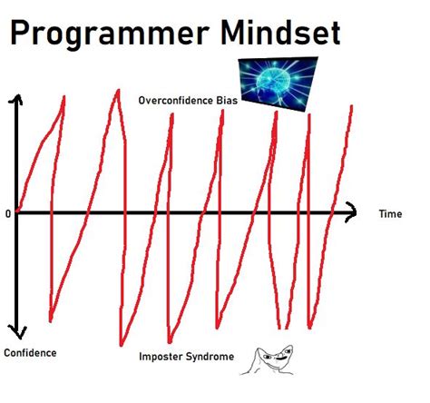 swissdevjobs on linkedin often it feels like there is nothing in
