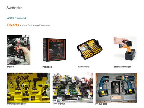 Service Design Through Research On Behance