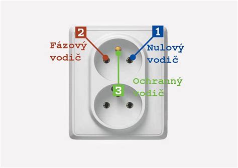 Návod Na Výmenu Elektrickej Zásuvky A Vypínača V Domácnosti