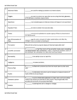 Lab Safety Quiz By Marc Cox TPT